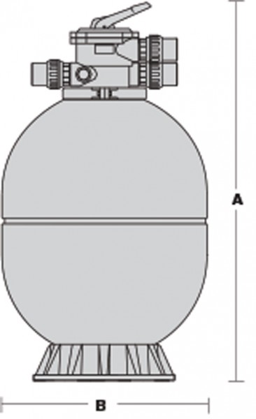 Hurlcon RX Series media filters - Pool Renovations & Equipment Pool ...